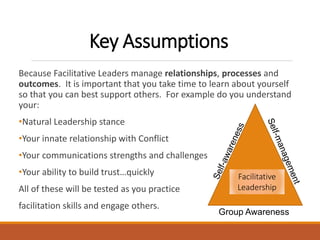 2.3.3.1-Facilitative-Leadership-Training.pptx