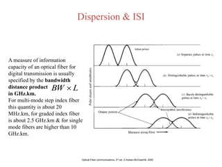 2. Dispersion Understanding the effects of dispersion in optical fibers ...