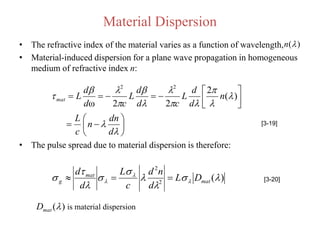 2. Dispersion Understanding the effects of dispersion in optical fibers ...