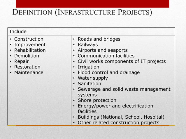CIVIL ENGINEERING LAW CODE AND ETHICS RA 9184 GROUP 2 | PPTX