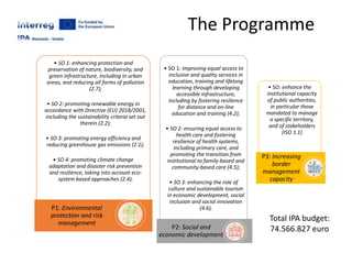 General-Intervention-Logic in Interreg IPA Funds .pptx