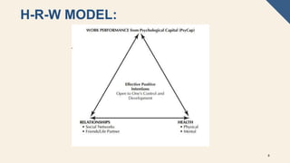 Positive Organizational behavior and psychological capital 2.pptx