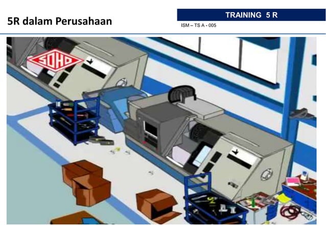 2. 5R revisian mengenai Ringkas Rapi Resik.pptx