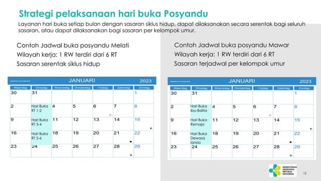 2. Kebijakan ILP di Posyandu-1234567.pdf