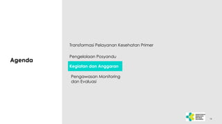 2. Kebijakan ILP di Posyandu-1234567.pdf