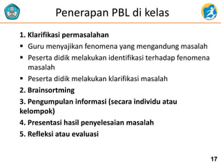 Problem Based Learning (PBL) in teach.ppt