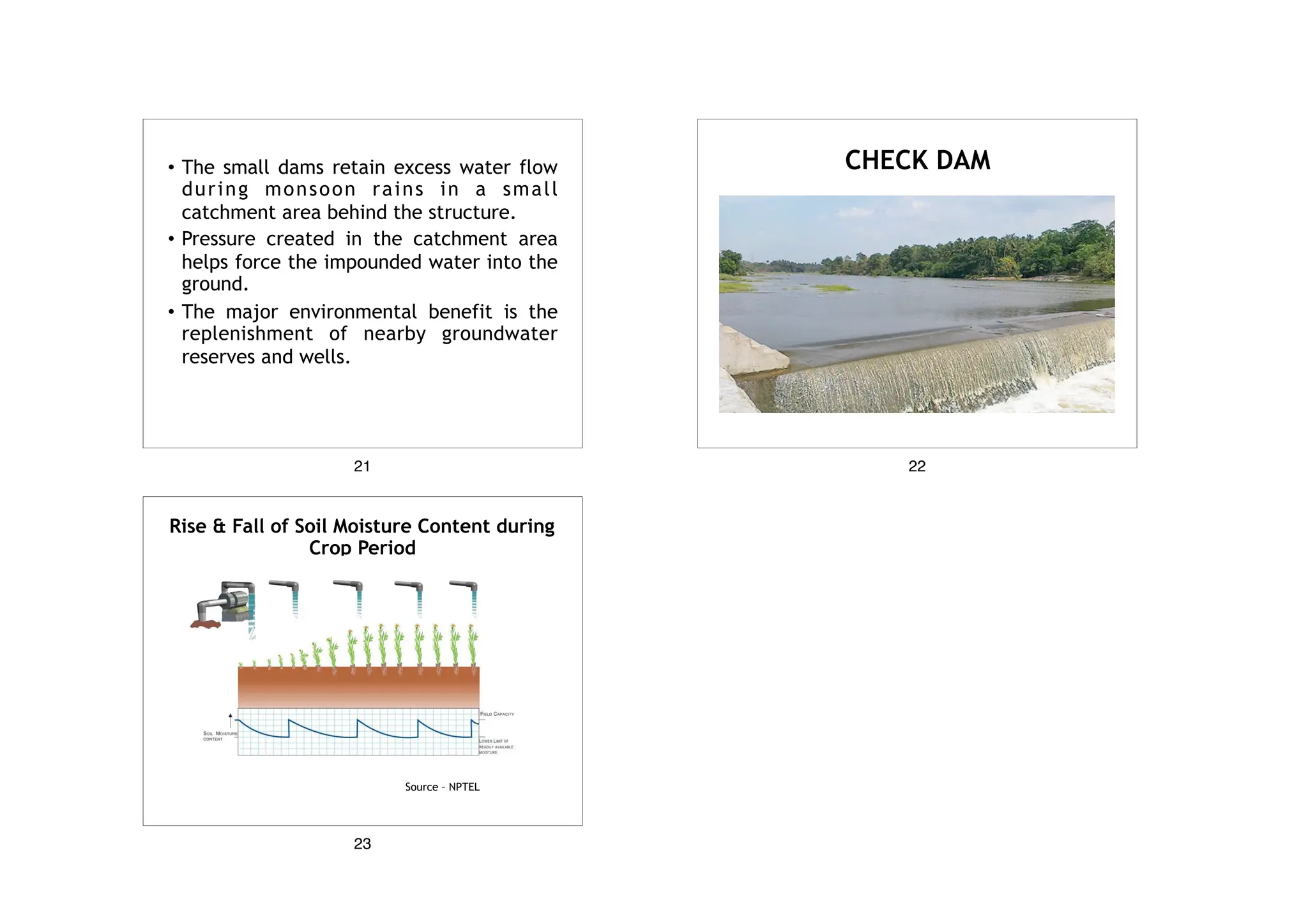 2. INTRO TO IRRIGATION introduction to irrigation, .pdf