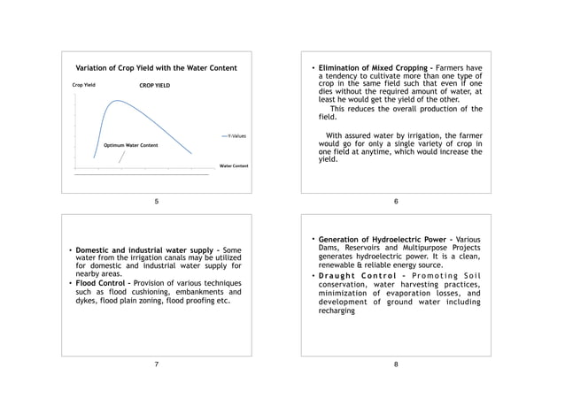 2. INTRO TO IRRIGATION introduction to irrigation, .pdf