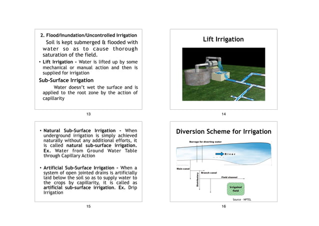 2. INTRO TO IRRIGATION introduction to irrigation, .pdf