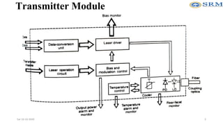 2. Transmitter and Reciver microwave optical communication | PDF
