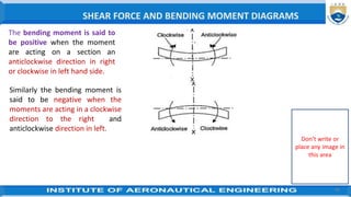 2. Modifed Shear Force and Bending Moment Diagrams.pptx