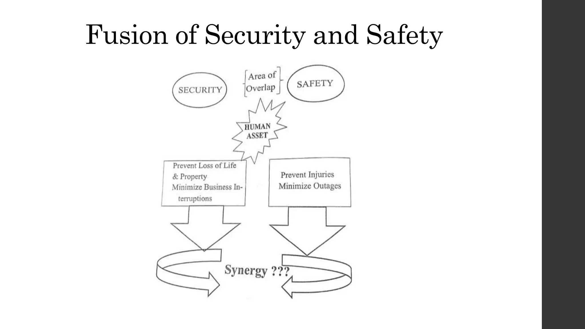 2. FUNDAMENTAL PRINCIPLES OF SECURITY.pptx