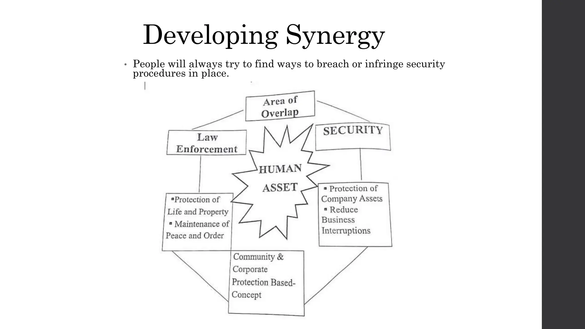 2. FUNDAMENTAL PRINCIPLES OF SECURITY.pptx
