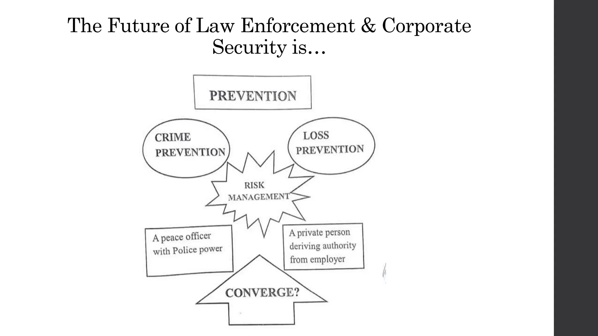2. FUNDAMENTAL PRINCIPLES OF SECURITY.pptx