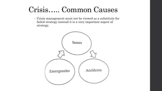 2. FUNDAMENTAL PRINCIPLES OF SECURITY.pptx
