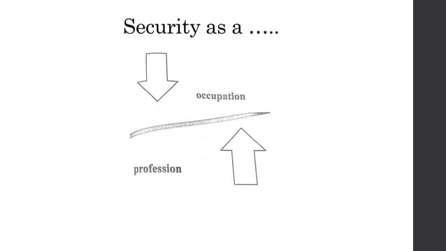 2. FUNDAMENTAL PRINCIPLES OF SECURITY.pptx