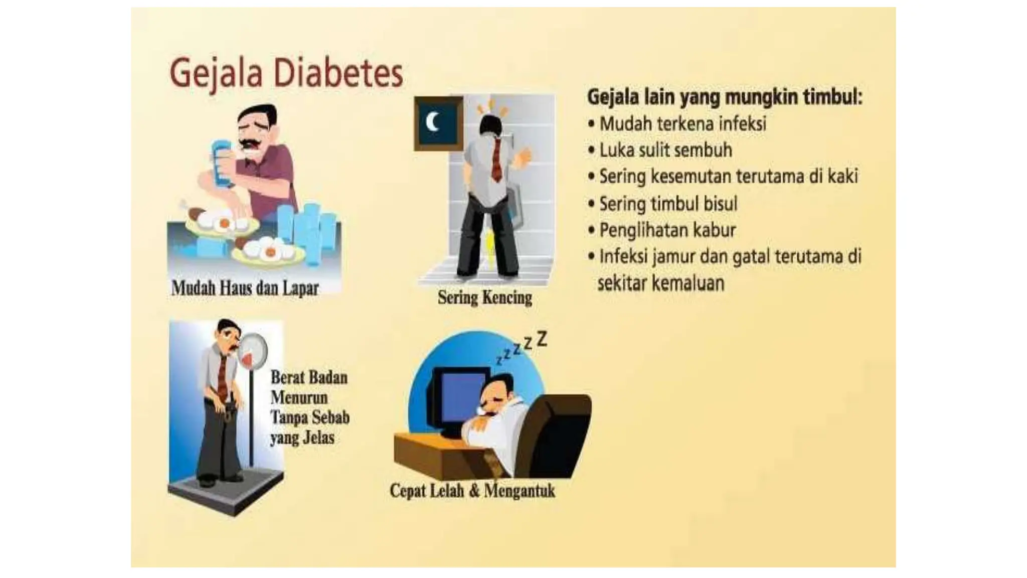 Tatalaksana Terapi Diabetes Mellitus (farmasi klinis) | PPTX