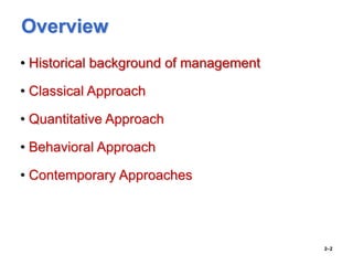 Management history related to principles of Management | PPT