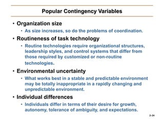 Management history related to principles of Management | PPT