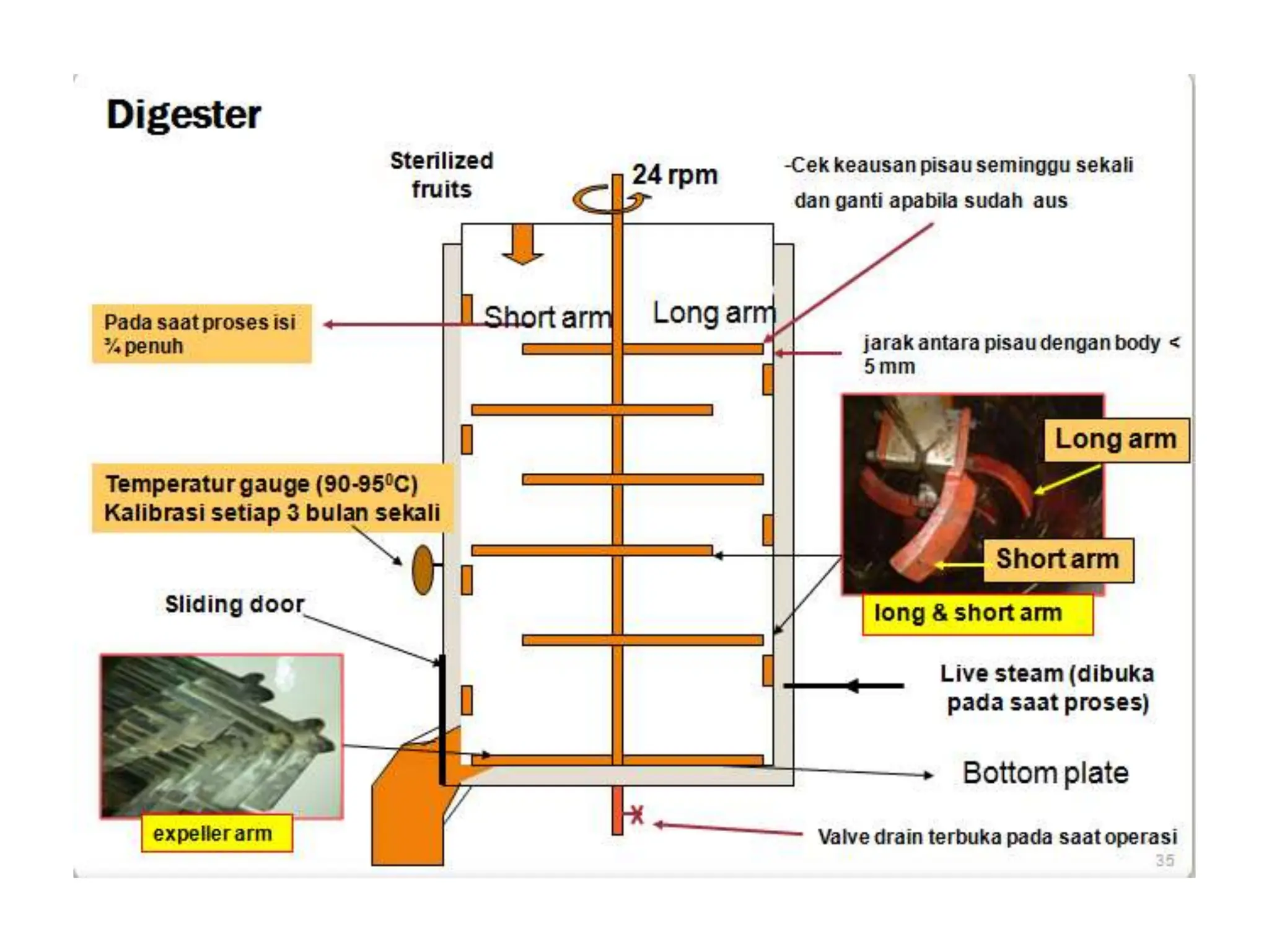 Pengolahan Kelapa Sawit 1 pabrik pks.pdf