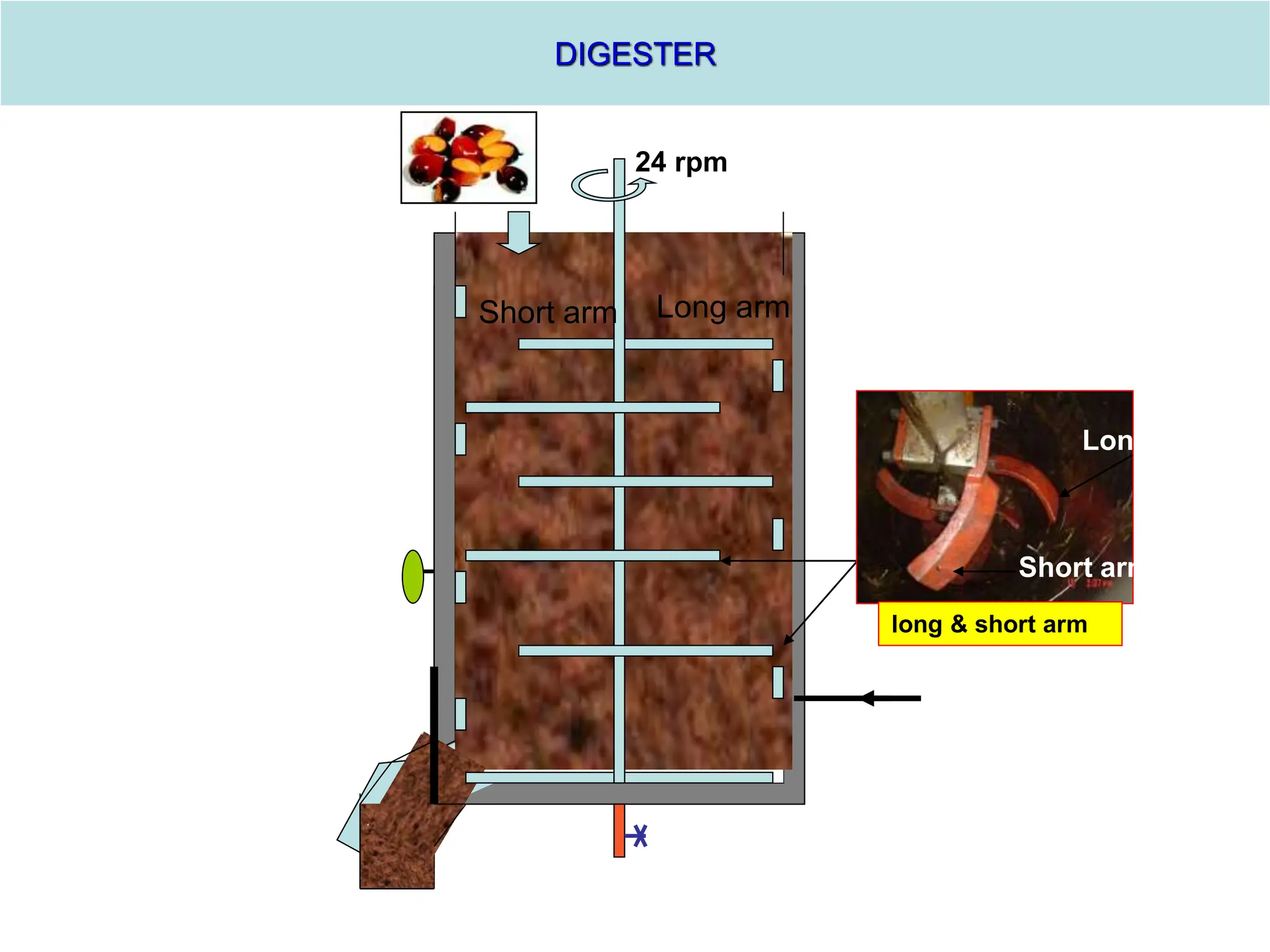 Pengolahan Kelapa Sawit 1 pabrik pks.pdf