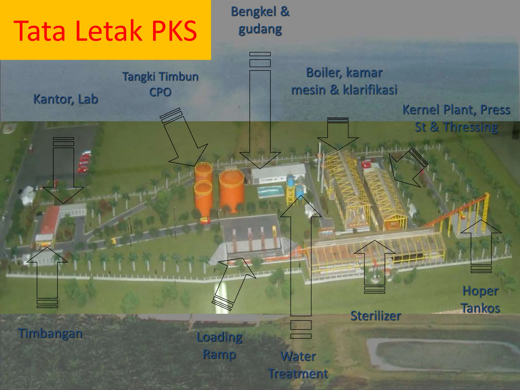 Pengolahan Kelapa Sawit 1 pabrik pks.pdf