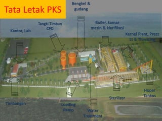 Pengolahan Kelapa Sawit 1 pabrik pks.pdf