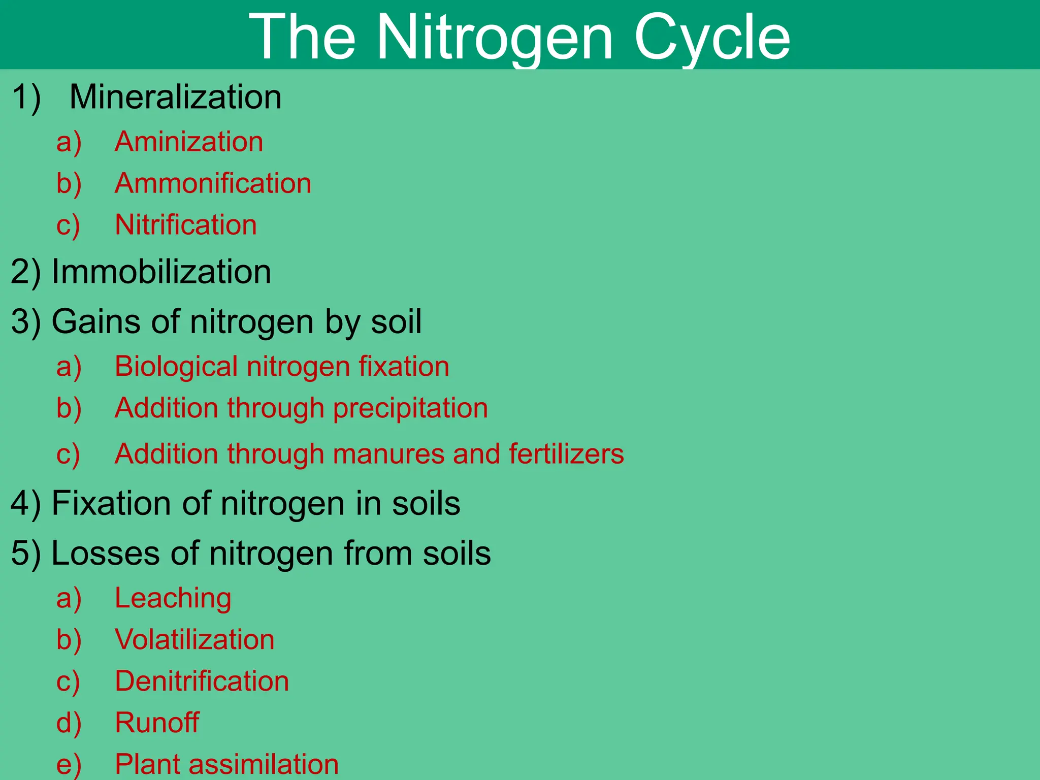 .Nitrogen Cycle.ppt how the nitrogen are fixed in soil | PPT