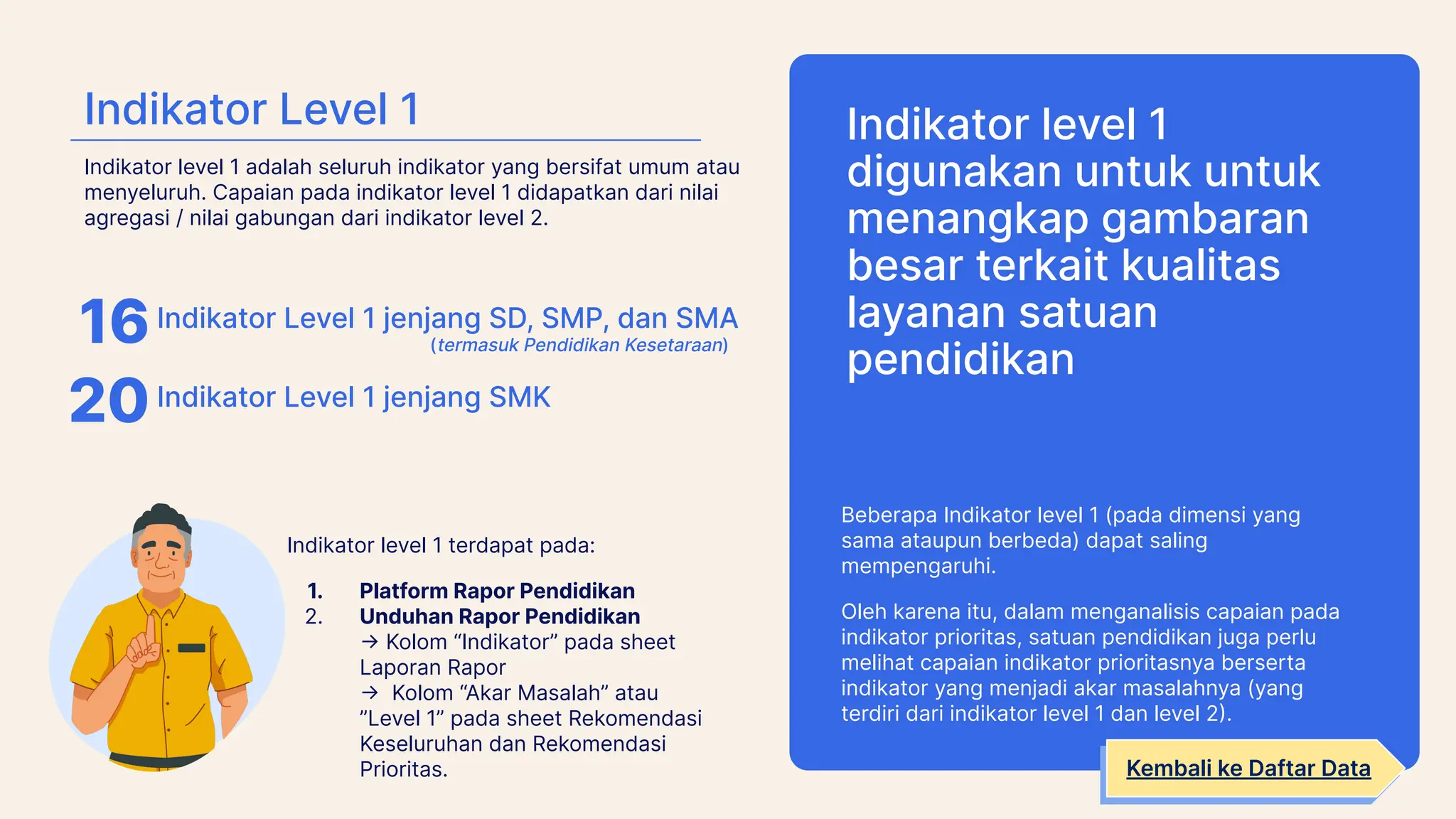 Panduan Memahami Data Rapor Pendidikan 2024 | PDF