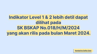 Panduan Memahami Data Rapor Pendidikan 2024 | PDF