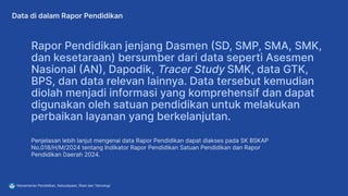 Panduan Memahami Data Rapor Pendidikan 2024 | PDF