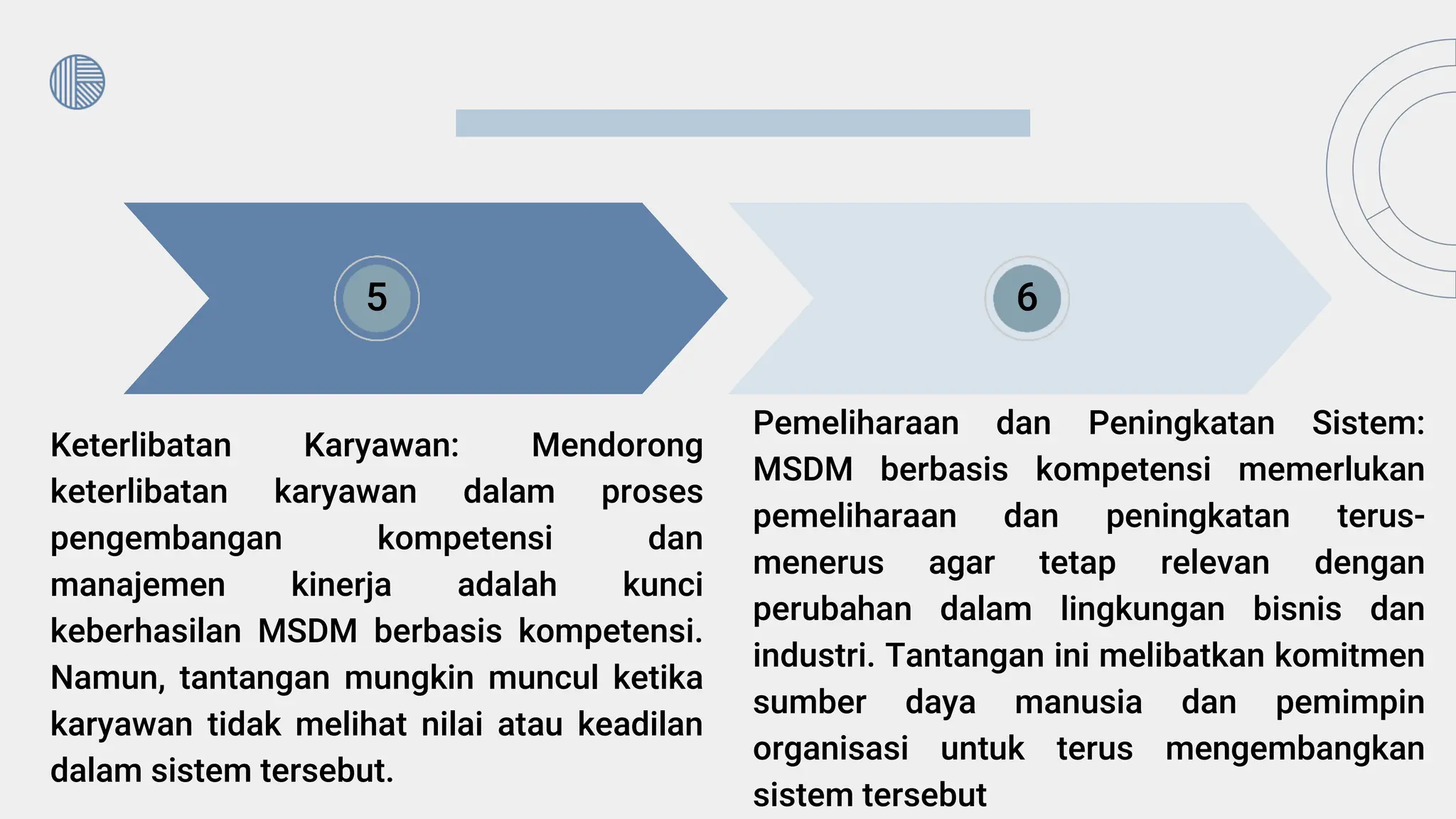 2. MSDM Berbasis KompetensiBerbasis Kompetensi Berbasis Kompetensi.pdf