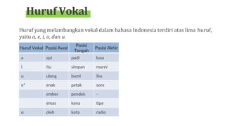 2. Materipdfangkaderetmatematikaekonomik | PPT