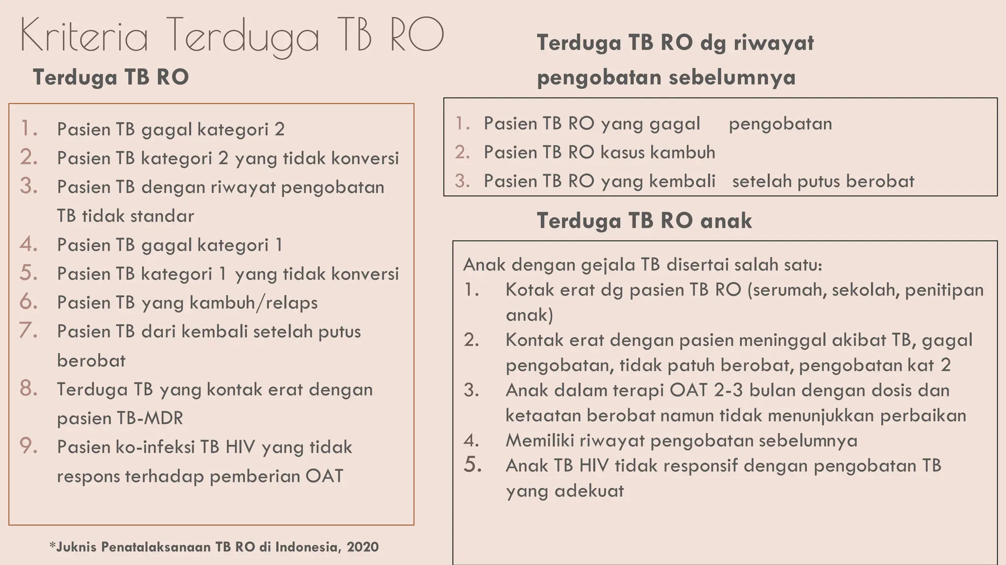 2. Algoritma Pemeriksaan TB dengan TCM_WSTCM TB 1 2021(1).pdf