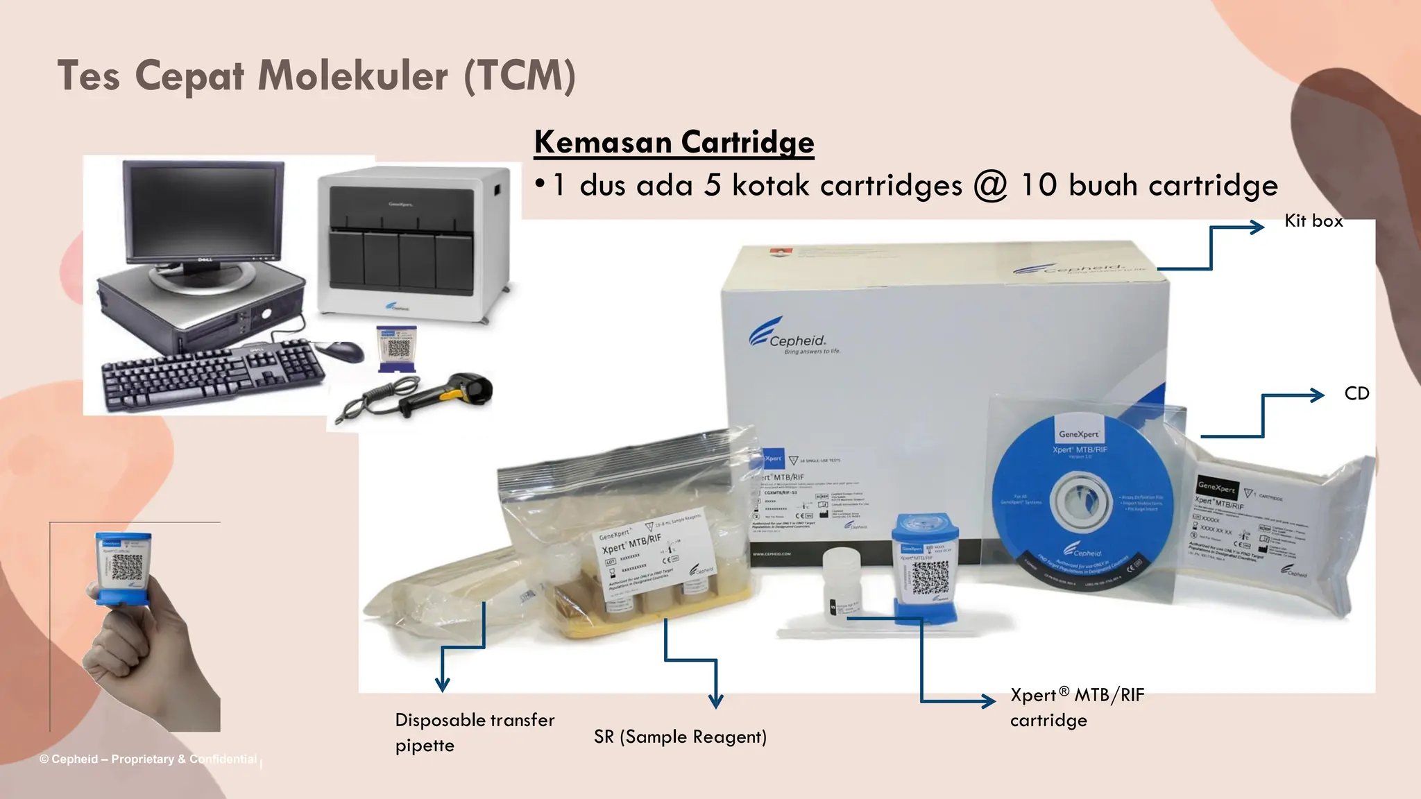 2. Algoritma Pemeriksaan TB dengan TCM_WSTCM TB 1 2021(1).pdf