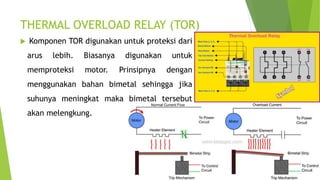 2. Basic Learning of Schematic Diagram.pptx