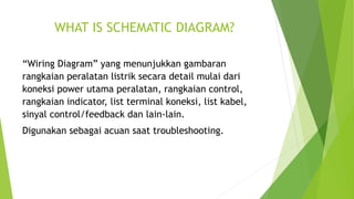 2. Basic Learning of Schematic Diagram.pptx