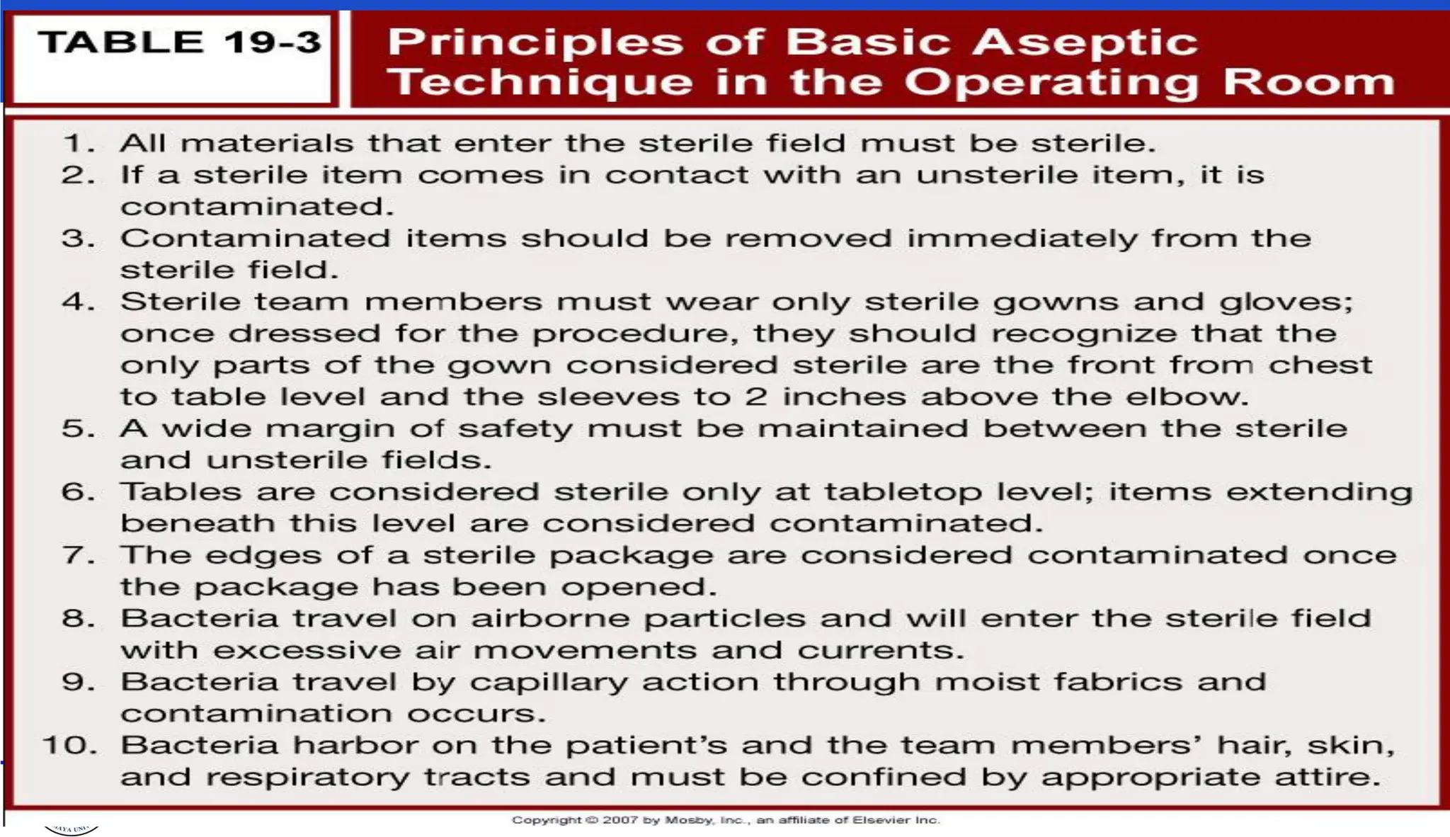 2. Principles of Surgical Assepsis and Aseptic Techniques.pdf