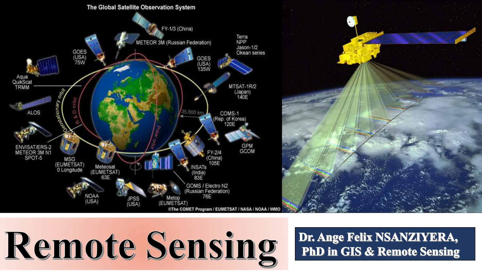 Introduction to Remote Sensing- Remote sensing” is the science (and to ...