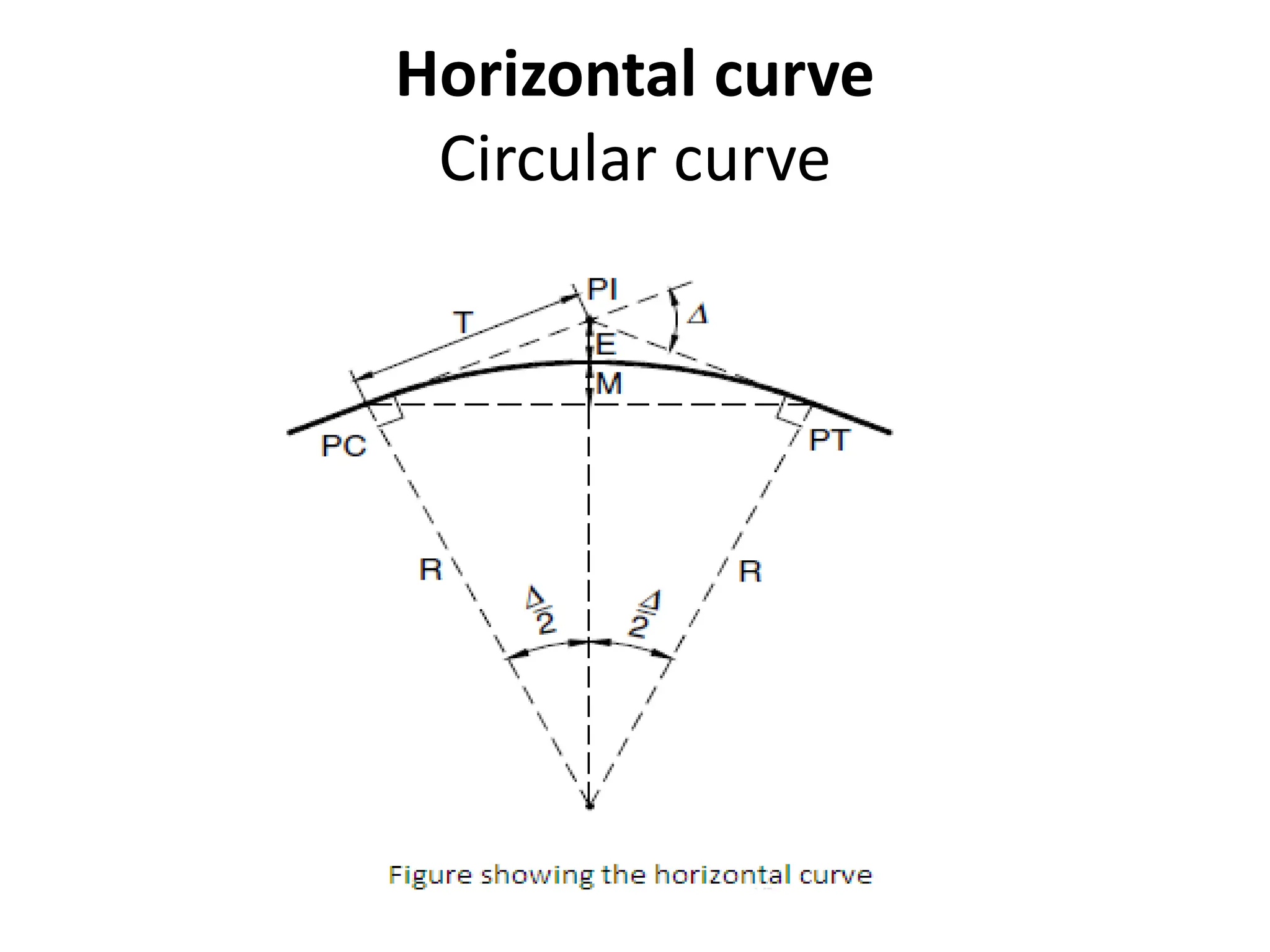 Road Geometric Design-The alignment is the route of the road, defined ...