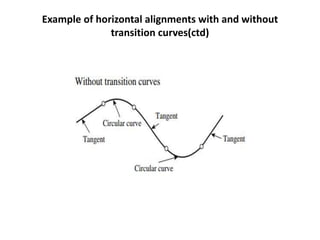 Road Geometric Design-The alignment is the route of the road, defined ...