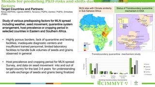 2. KEPHIS presentation _ Suresh, L.M. CIMMYT original.pptx