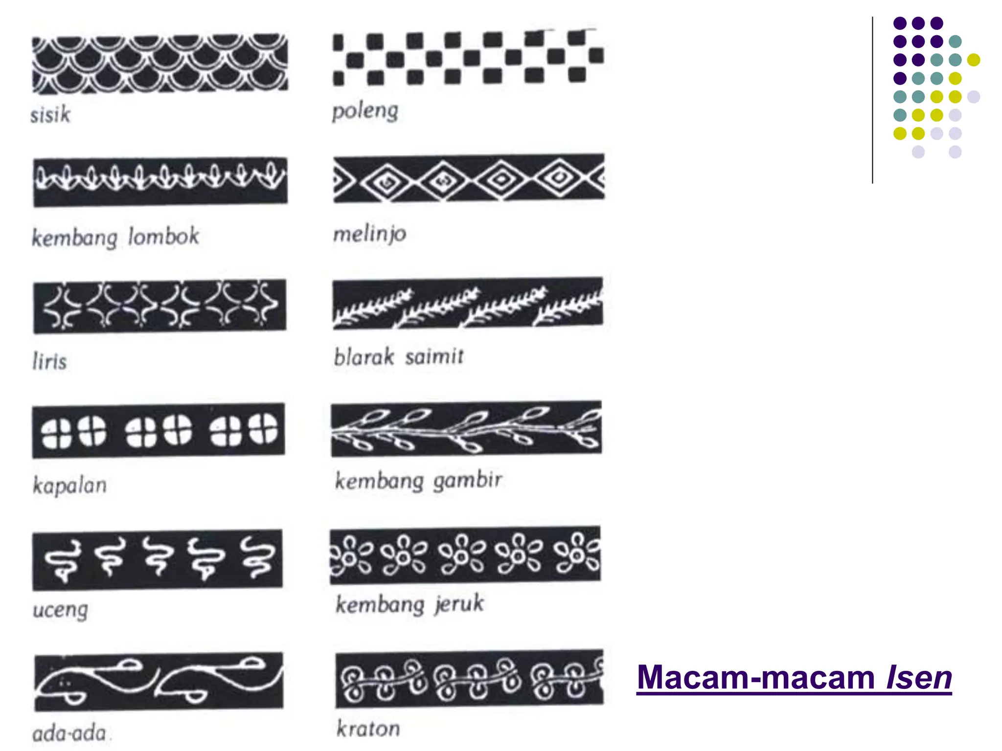 2. P5 Membatik SMP Modern AlMiftah (1).pptx