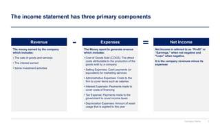 Creating an Income Statement with Forecasts: A Simple Guide and Free ...