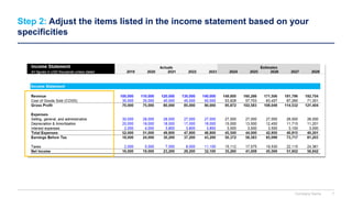 Creating an Income Statement with Forecasts: A Simple Guide and Free ...