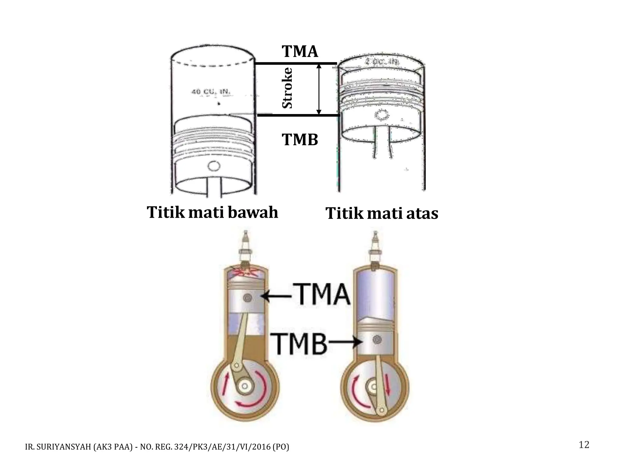 2. Pengetahuan Dasar Motor Penggerak.pptx
