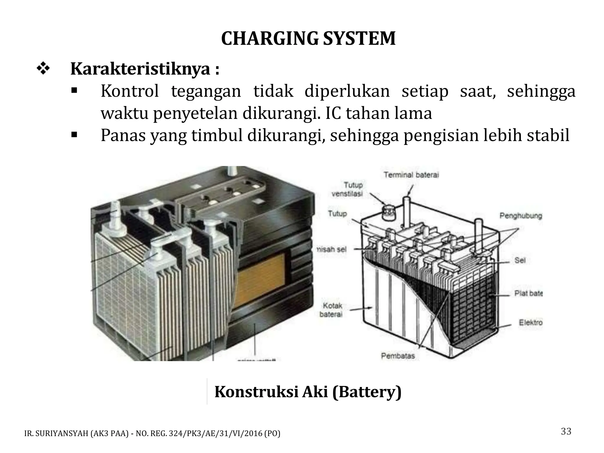 2. Pengetahuan Dasar Motor Penggerak.pptx