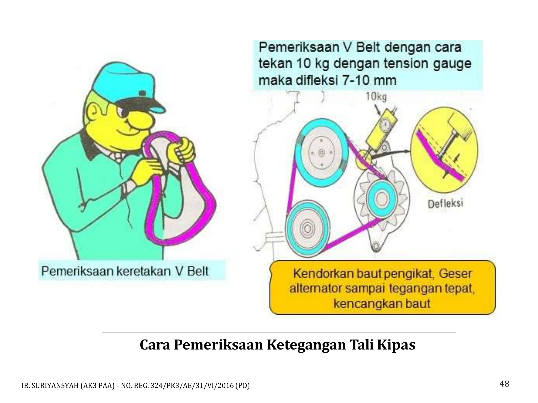 2. Pengetahuan Dasar Motor Penggerak.pptx
