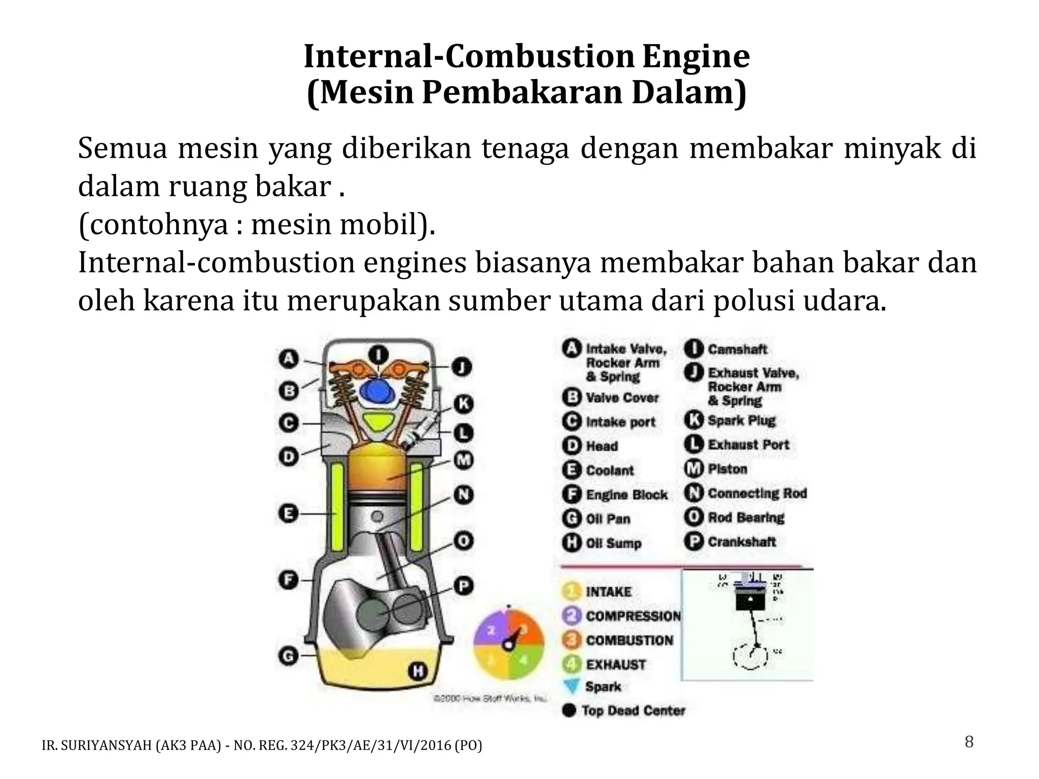 2. Pengetahuan Dasar Motor Penggerak.pptx