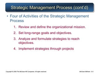 Organization strategy and project selection | PPT